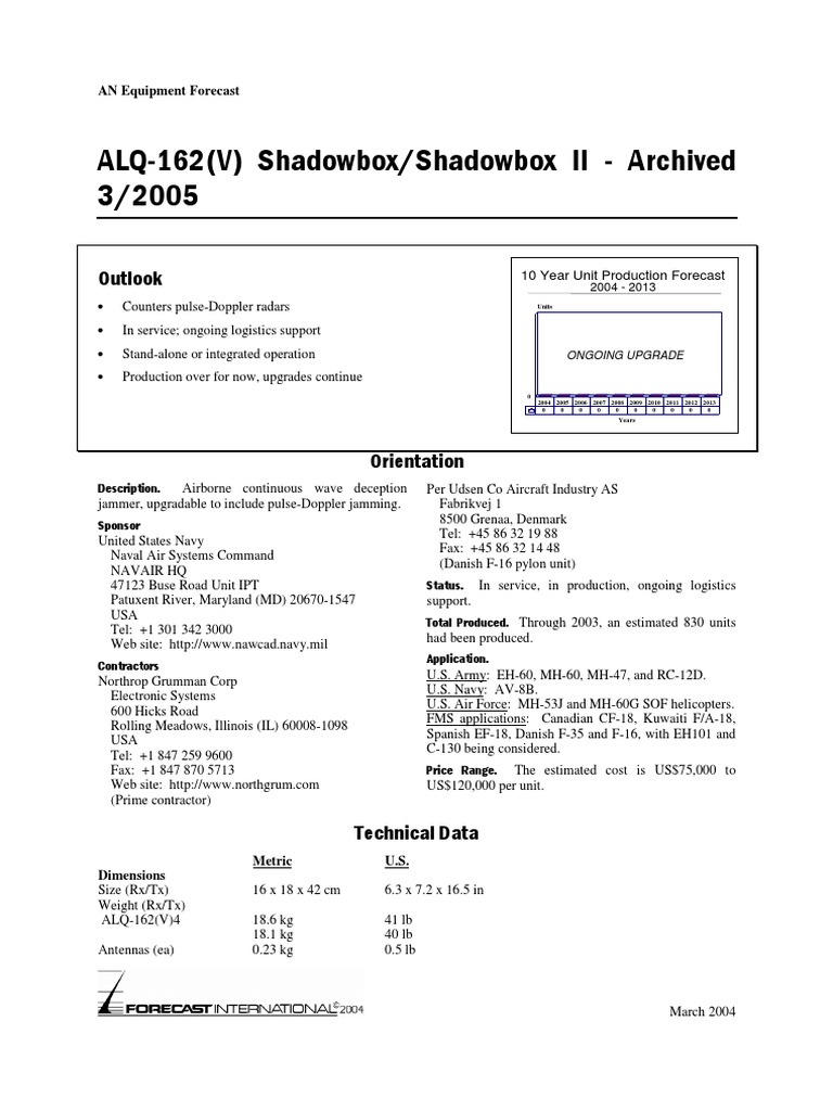 ALQ-162 (V) Shadowbox/Shadowbox II - Archived 3/2005: Outlook | PDF ...