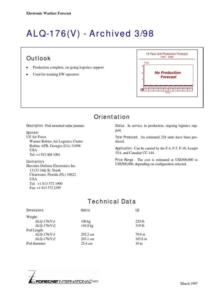 ALQ-176 (V) - Archived 3/98: Outlook | PDF | General Dynamics F 16 ...