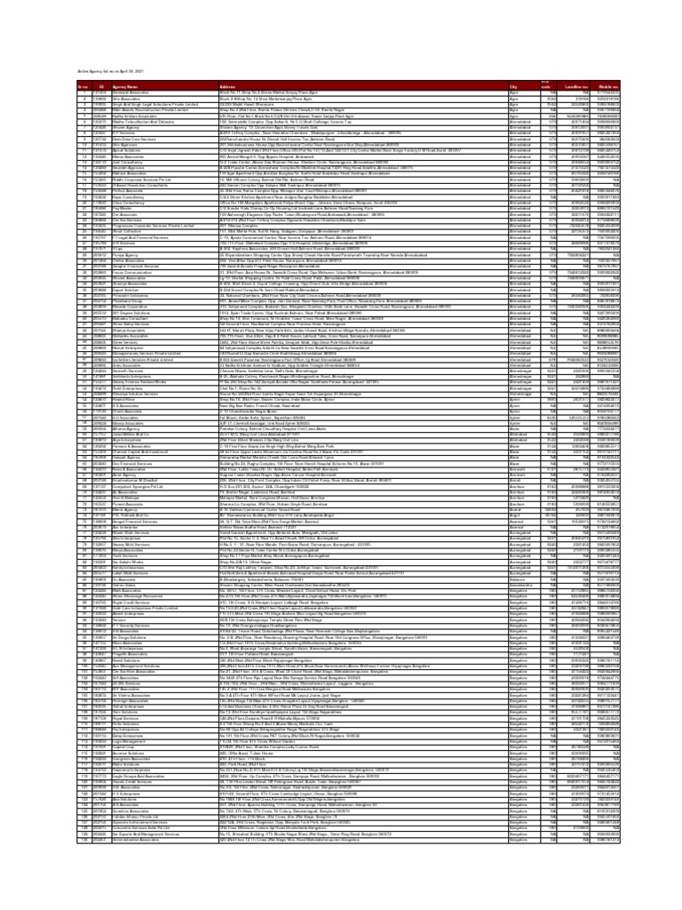 Active Agency List as of April 30, 2021 - Contact Details of Collection ...