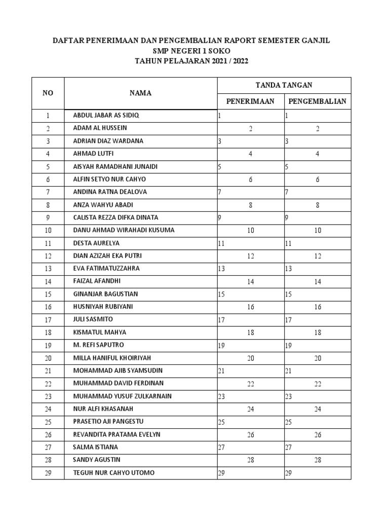 Daftar Penerimaan Raport | PDF