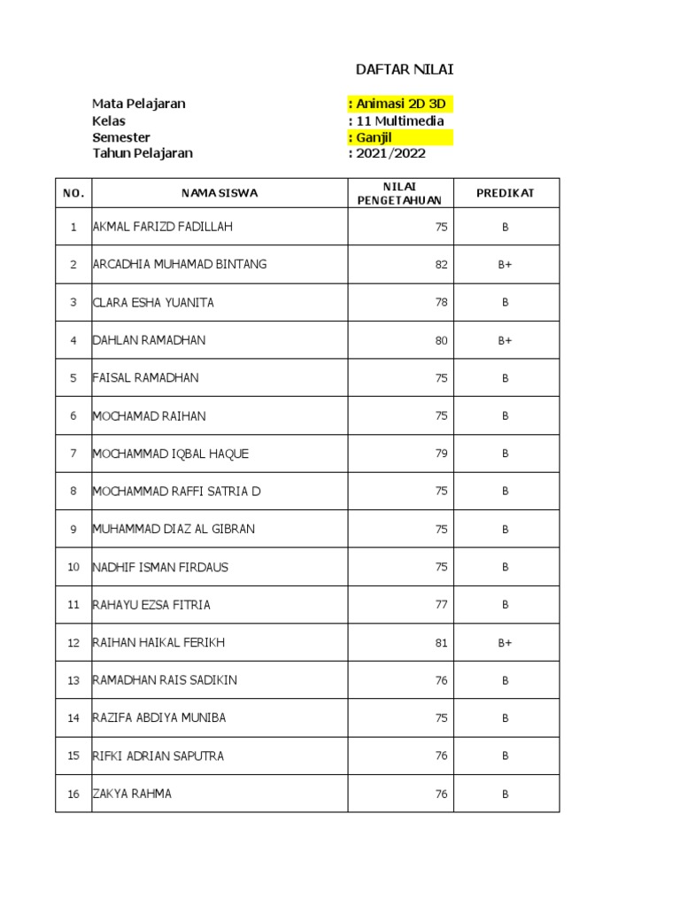 Animasi 2D3D Xi MM | PDF