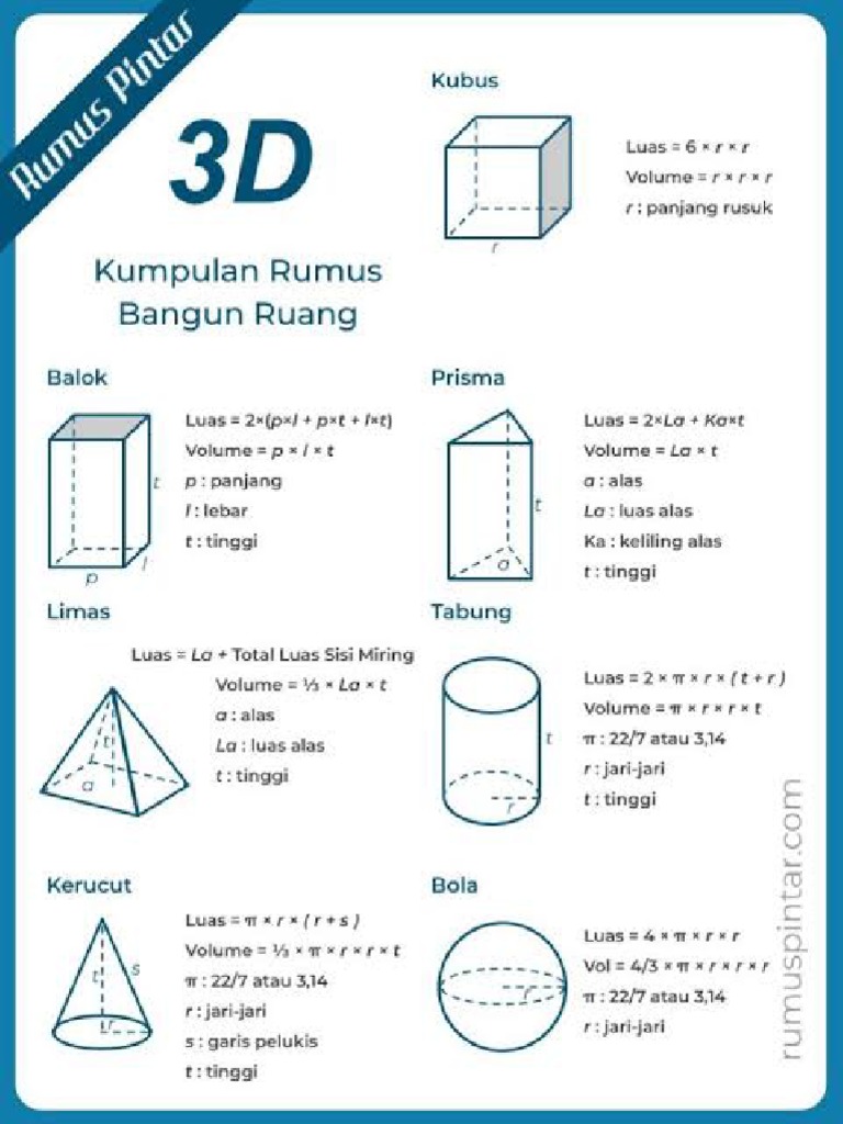Rumus Matematika BD & BR | PDF