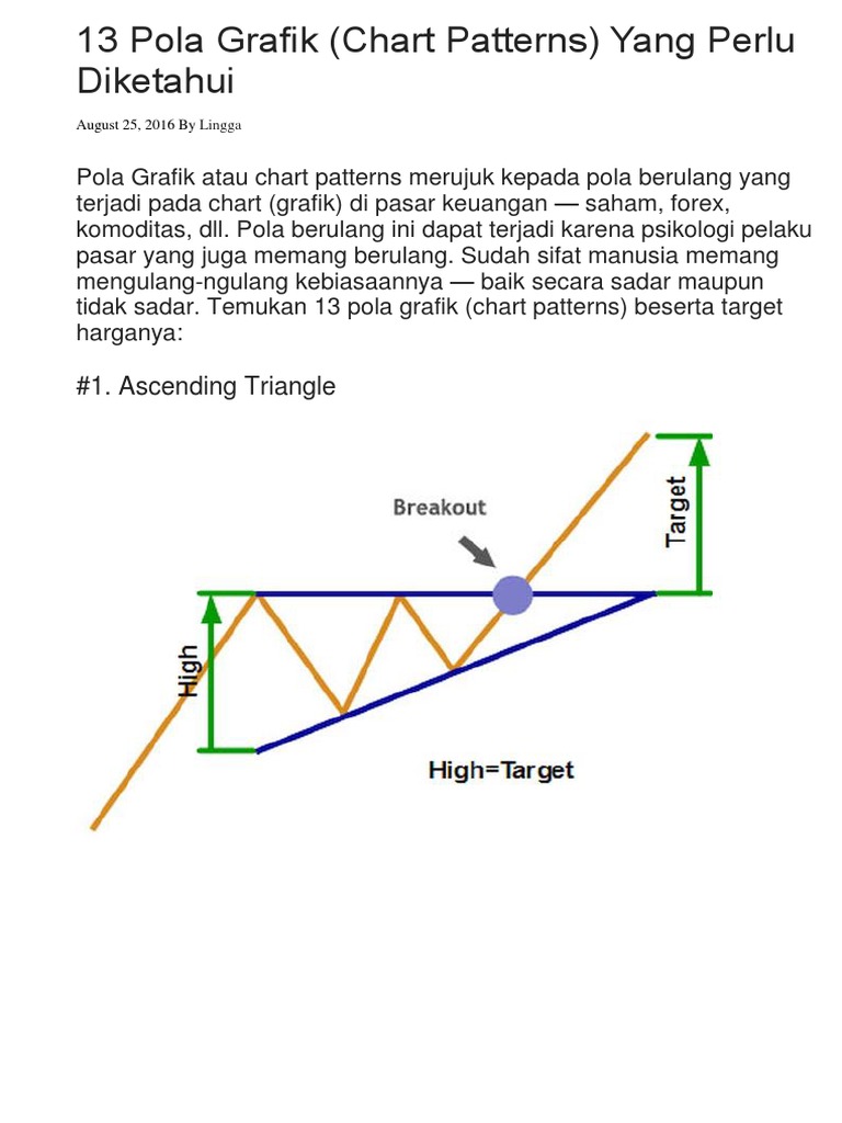 13 Pola Grafik | PDF