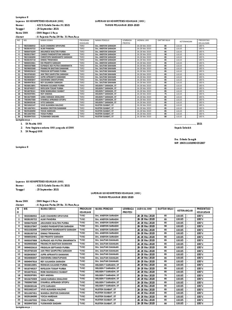 Laporan Usk Tmo 19 - 20 | PDF