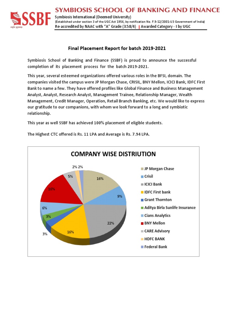 SSBF - Final Placement Report Batch 2019-2021 - 210721 | PDF