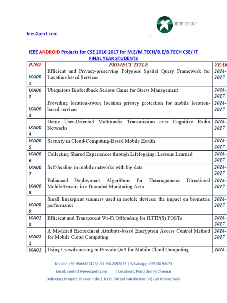 Android Ieee Projects For Cse 2016 2017 For M E M Tech B E B Tech Cse