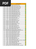 Uniform Return Record Template | PDF