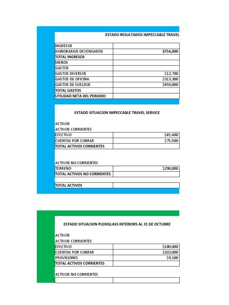 Actividad Estados Financieros Ivan Cury | PDF | Empresas | Industrias ...