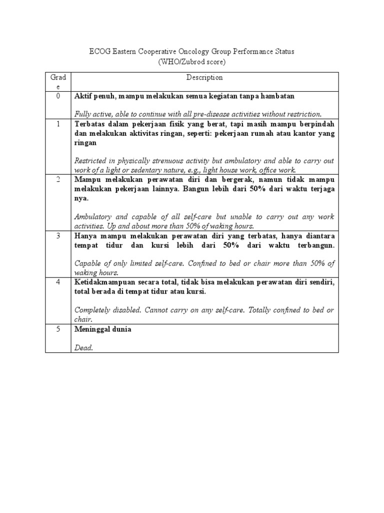 ECOG Eastern Cooperative Oncology Group Performance Status | PDF | Pengembangan Diri | Kesehatan ...