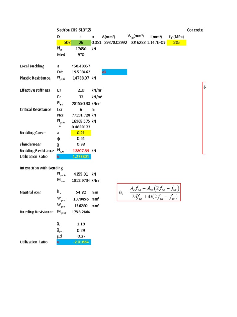 CHS With Concrete Calculation | PDF | Deformation (Mechanics ...