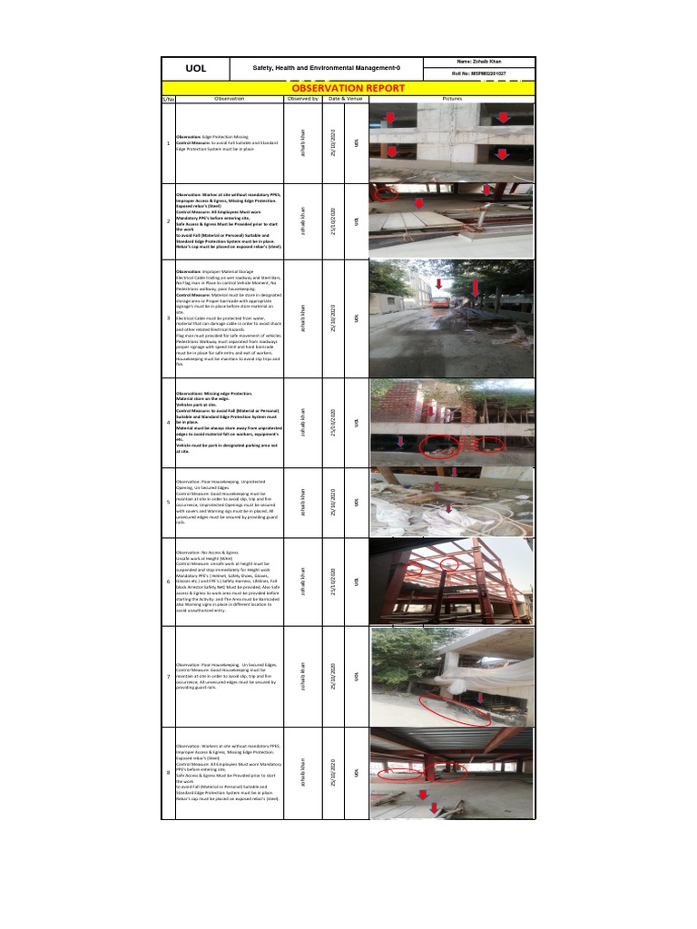 Observation Report HSE | PDF | Personal Protective Equipment | Safety