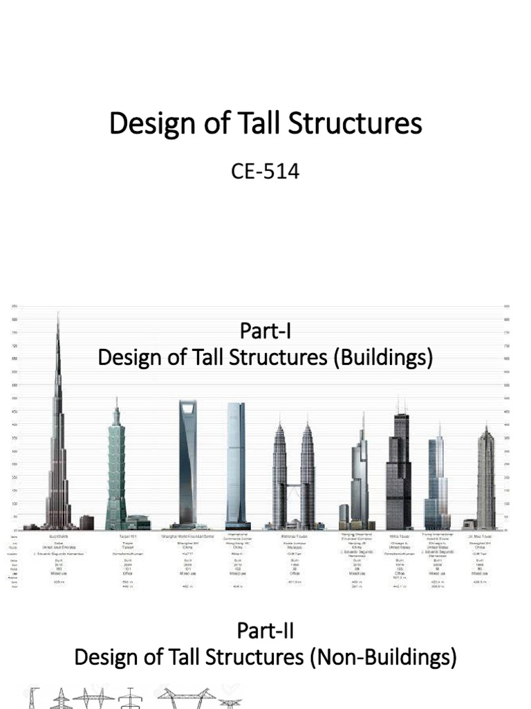 Design of Tall Structures-Week-01 | PDF | Oscillation | Beam (Structure)