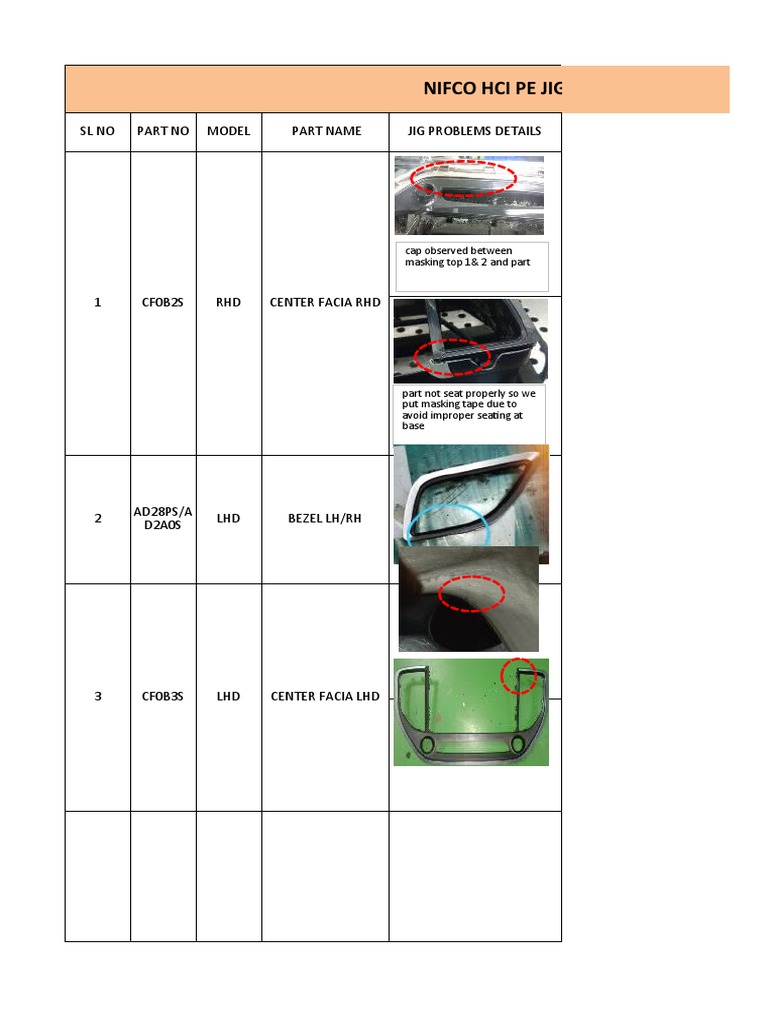 Jig Observation Details | PDF