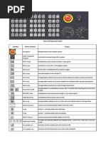 Fungsi M Code Pada Mesin CNC | PDF