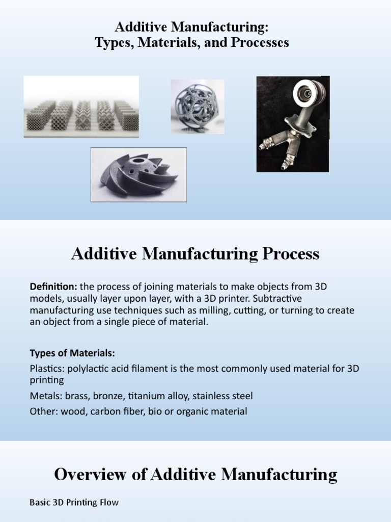 Additive Manufacturing: Types, Materials, and Processes | PDF | 3 D ...