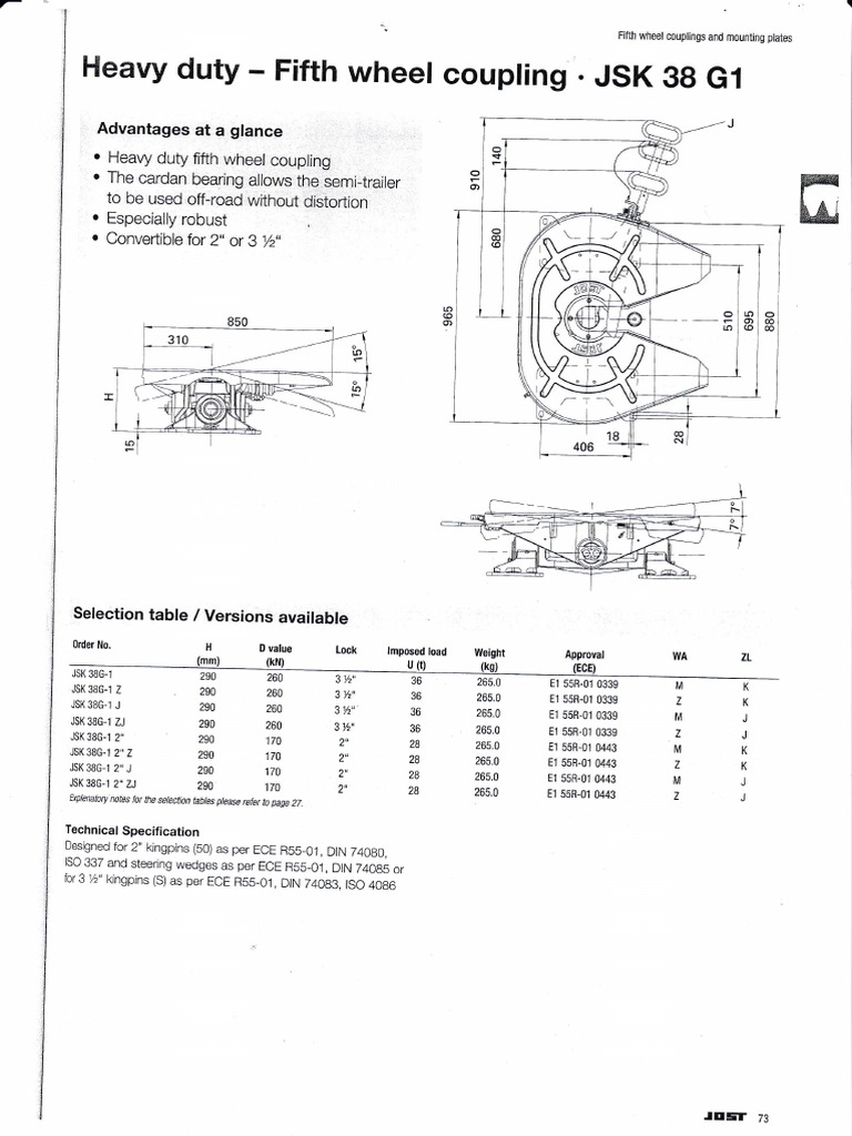 Jost JSK 38 G1 | PDF