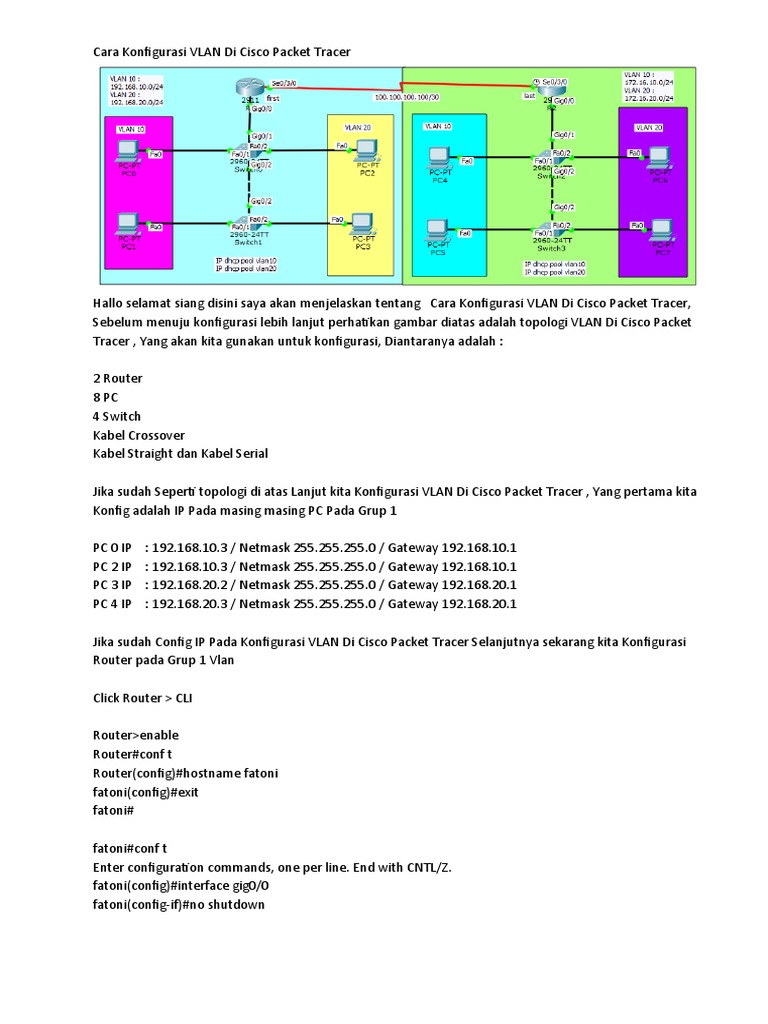 Konfigurasi Inter Vlan Routing Pada Cisco Packet Tracer Komparasi