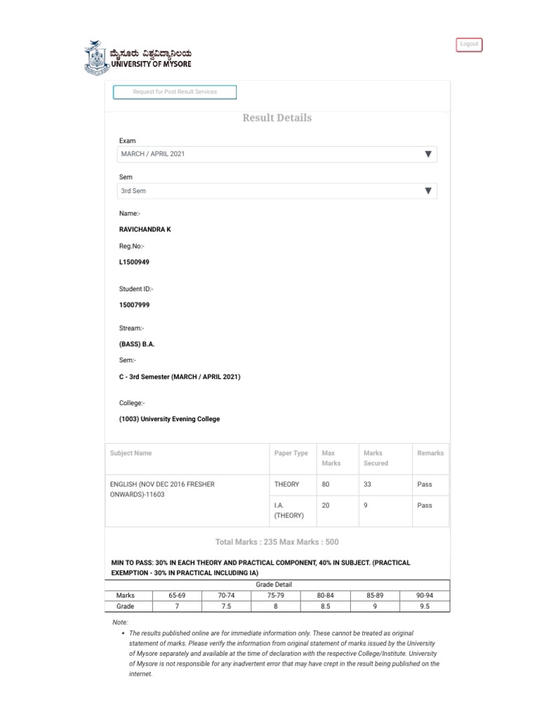 Assessment Sheet UOM-Results | PDF | Educational Assessment And ...