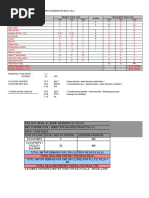 AWWA M22 Spreadsheet | PDF | Toilet | Hydraulic Engineering