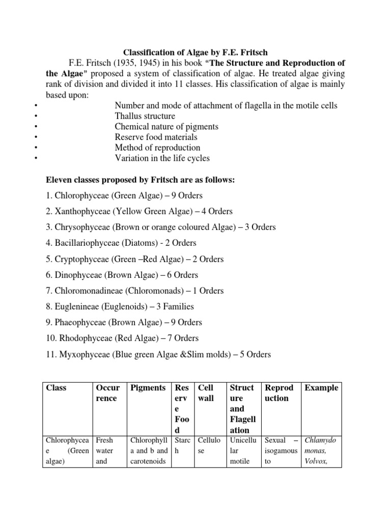 Fritsch's 11 Classes of Algae | PDF | Algae | Biology