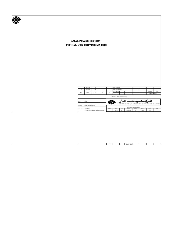 Tripping Matrix | PDF | Relay | Turbine