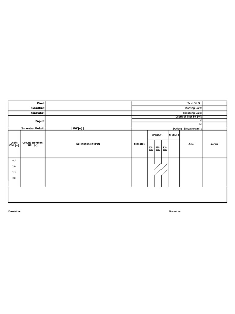 4.1 Geologist Test Pit LOGGING Format-1 | PDF