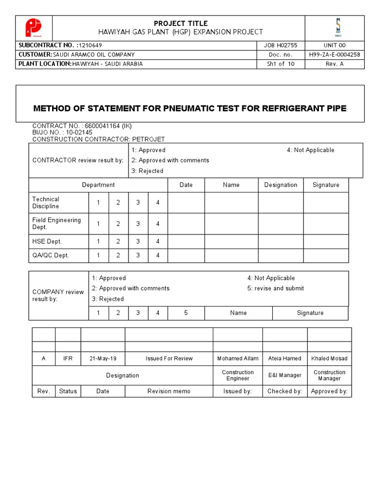 Pneumatic Testing Method for HGP Expansion | PDF | Leak | Calibration