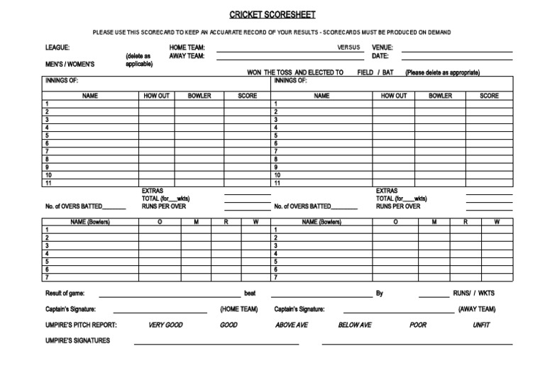 Cricket Score Sheet | PDF | Bowling (Cricket) | Cricket