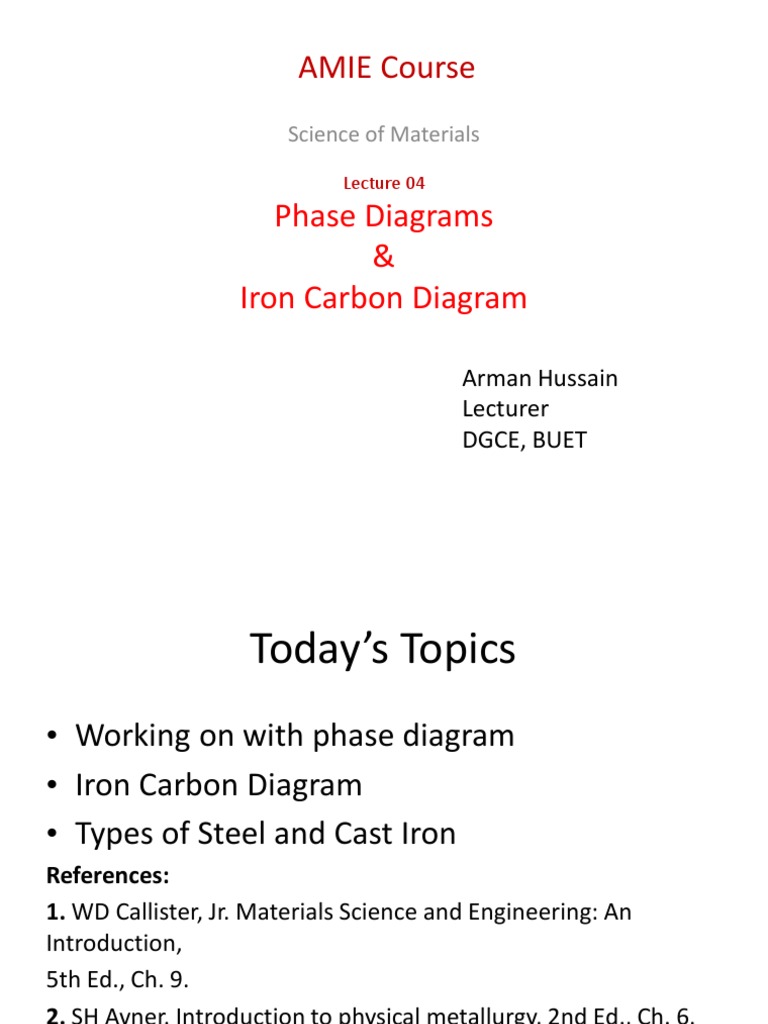 Materials Science Lec 04 Phase & Iron-Carbon Diagram | PDF | Physical ...