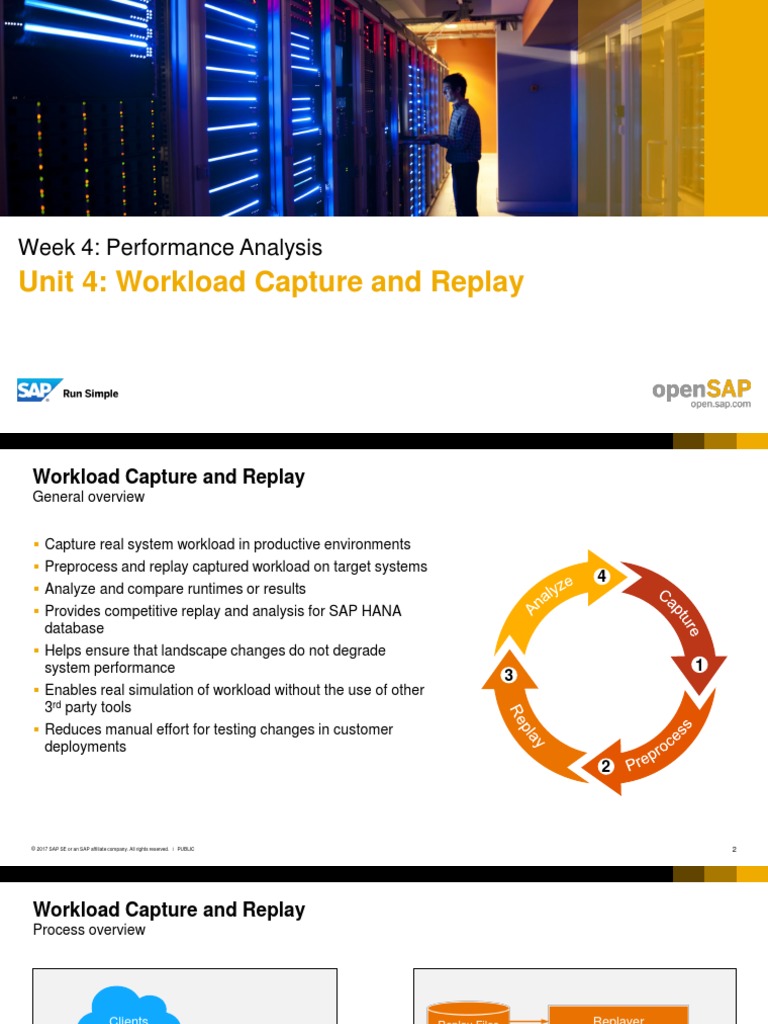 Unit 4: Workload Capture and Replay: Week 4: Performance Analysis | PDF | Databases | Backup