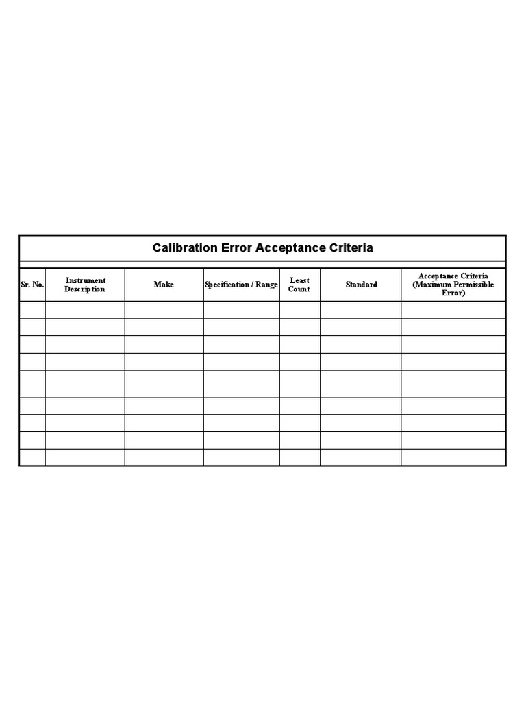 Calibration Error Acceptance | PDF
