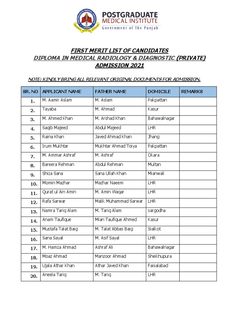 DMRD Admission 2021 Merit List | PDF | Pakistan