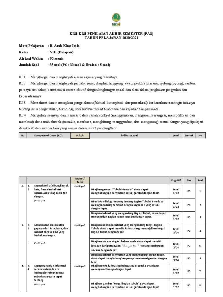 Kisi Kisi Fix B Arab Khot Imla 8 Pas Ganjil | PDF
