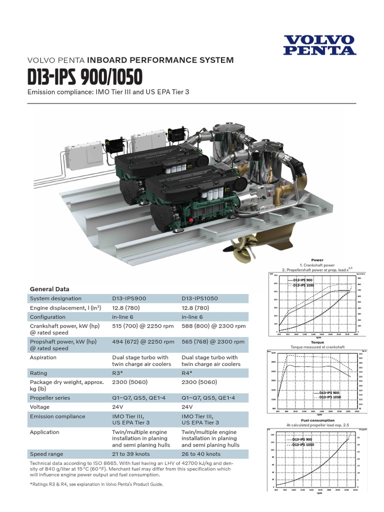 D13-IPS 900/1050: Volvo Penta Inboard Performance System | PDF ...