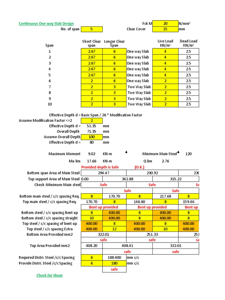 Continuous One Way Slab Design-Programme | PDF | Building Technology ...