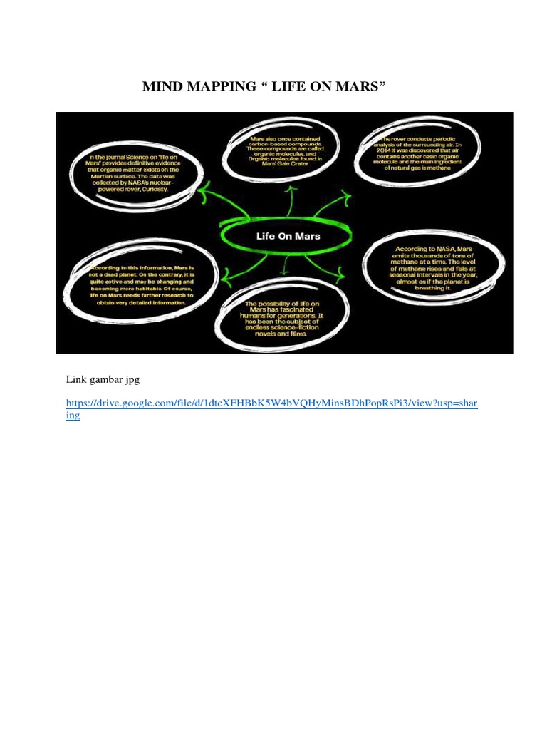 Mind Mapping Artikel Sabrina 1911501004 | PDF | Mars | Life On Mars