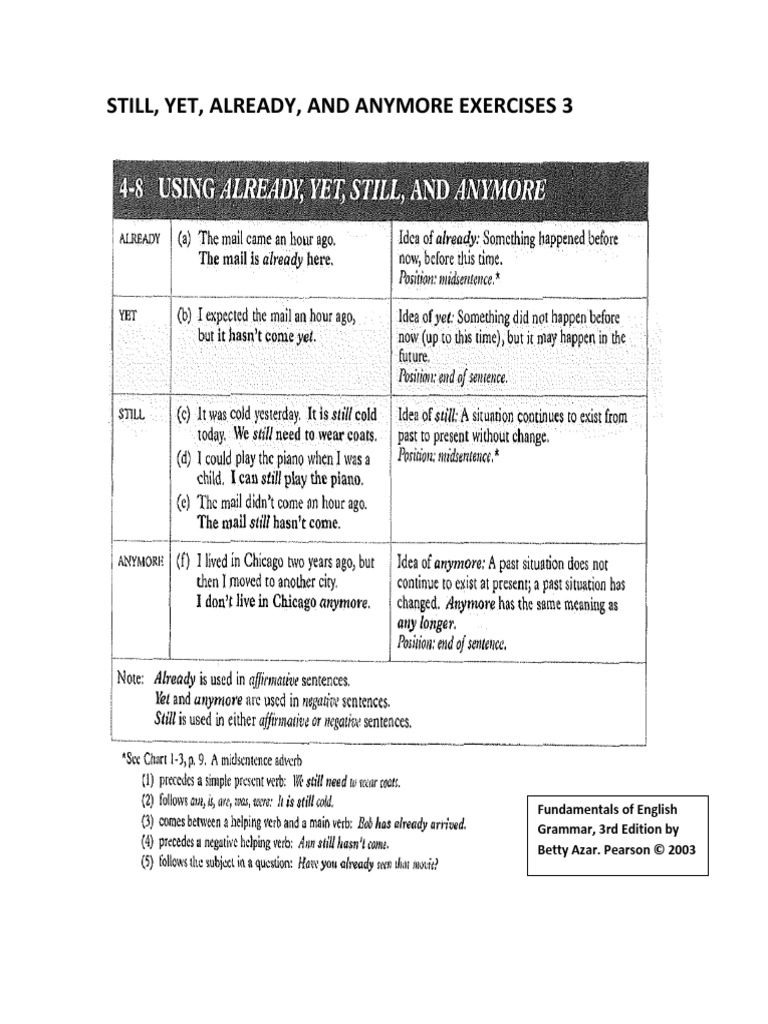 Exercises on Still, Yet, Already, Anymore | PDF | Linguistics