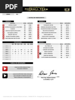 Treino Masculino - Coach Rubens | PDF | Frequência cardíaca