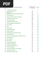 Surah List with Rukus Count | PDF | Quran | Islam