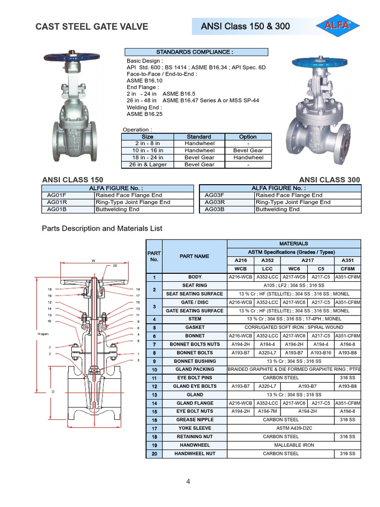 Cast Steel Gate Valve: ANSI Class 150 & 300 ANSI Class 150 & 300 | PDF ...