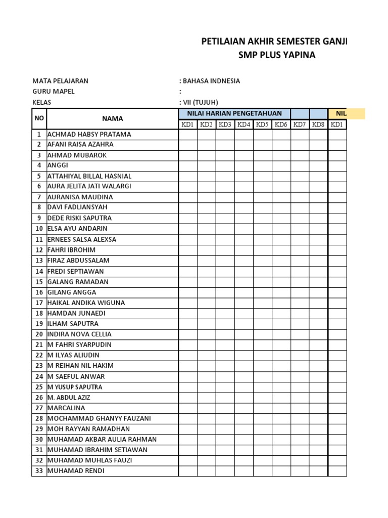 Nilai Pas Per Mapel | PDF