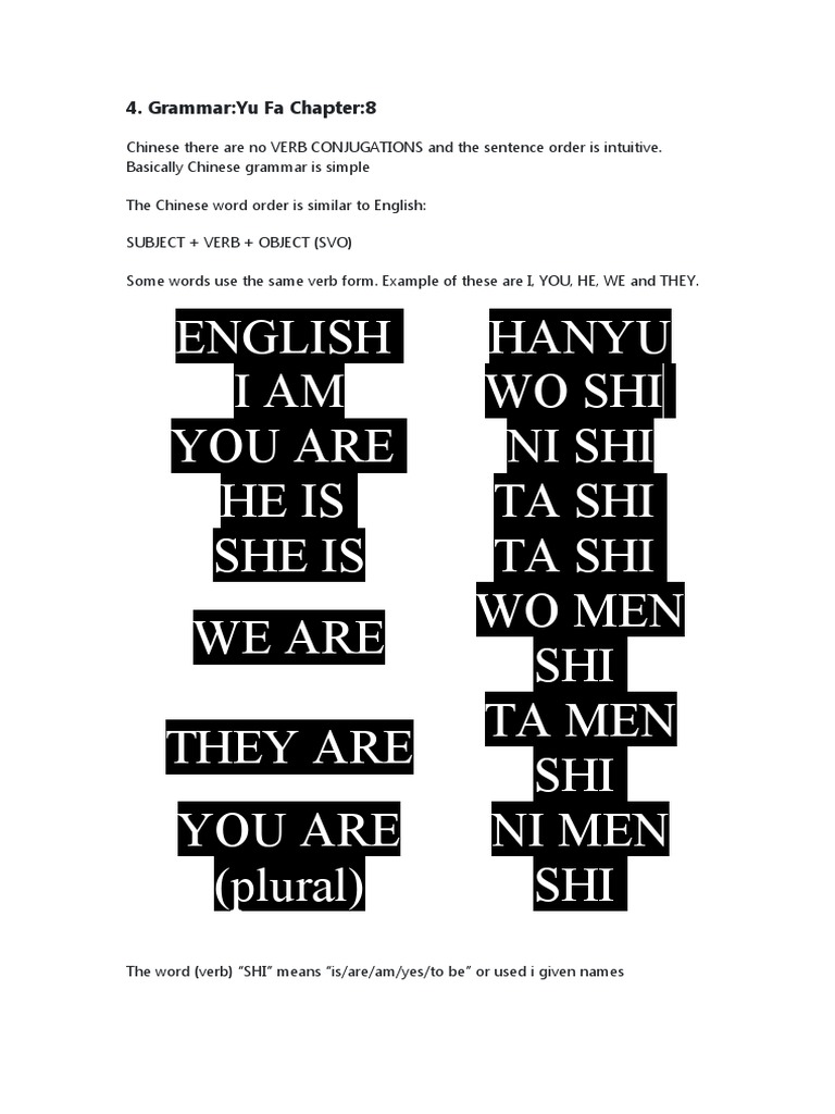 English Hanyu I Am Wo Shi You Are Ni Shi He Is Ta Shi She Is Ta Shi We ...