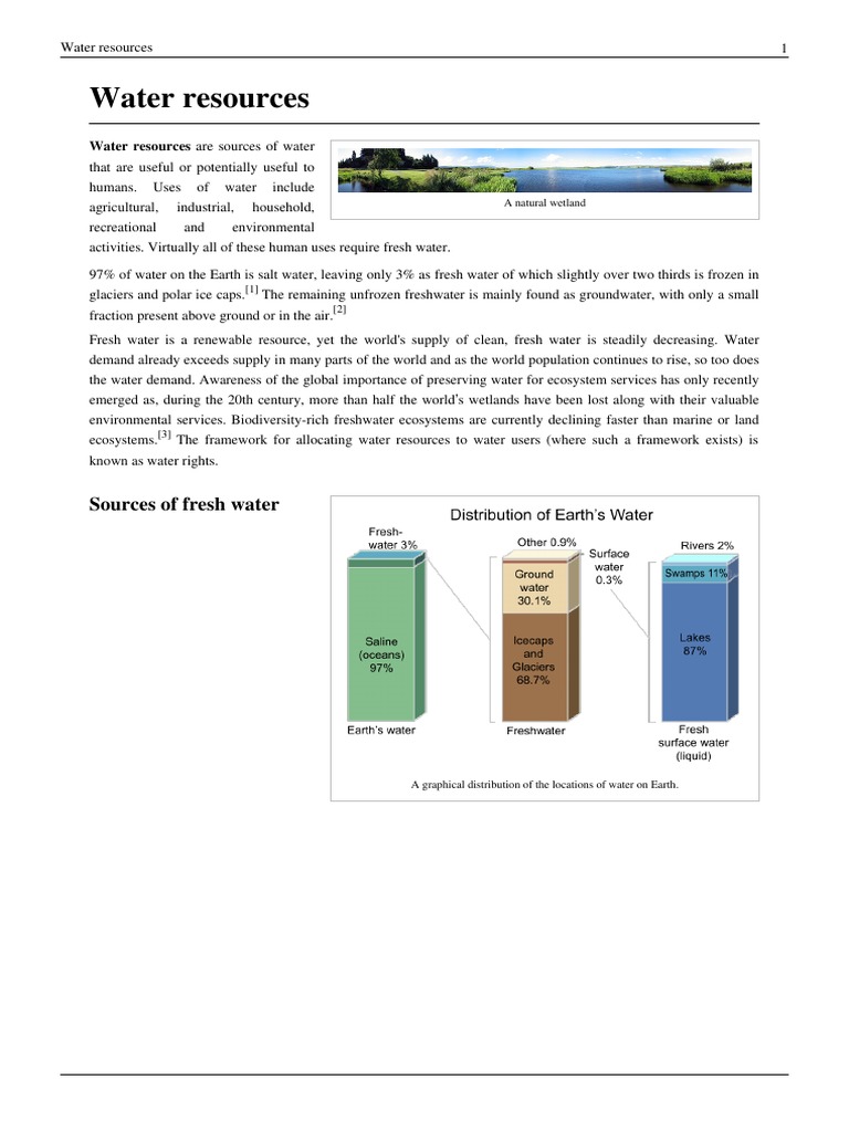 Water Resources: Sources of Fresh Water | PDF | Water Resources | Water