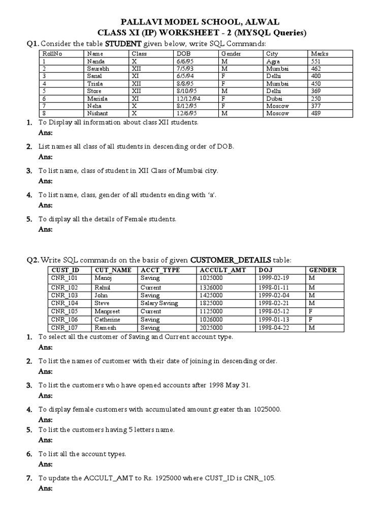 Pallavi Model School, Alwal Class Xi (Ip) Worksheet - 2 (Mysql Queries ...
