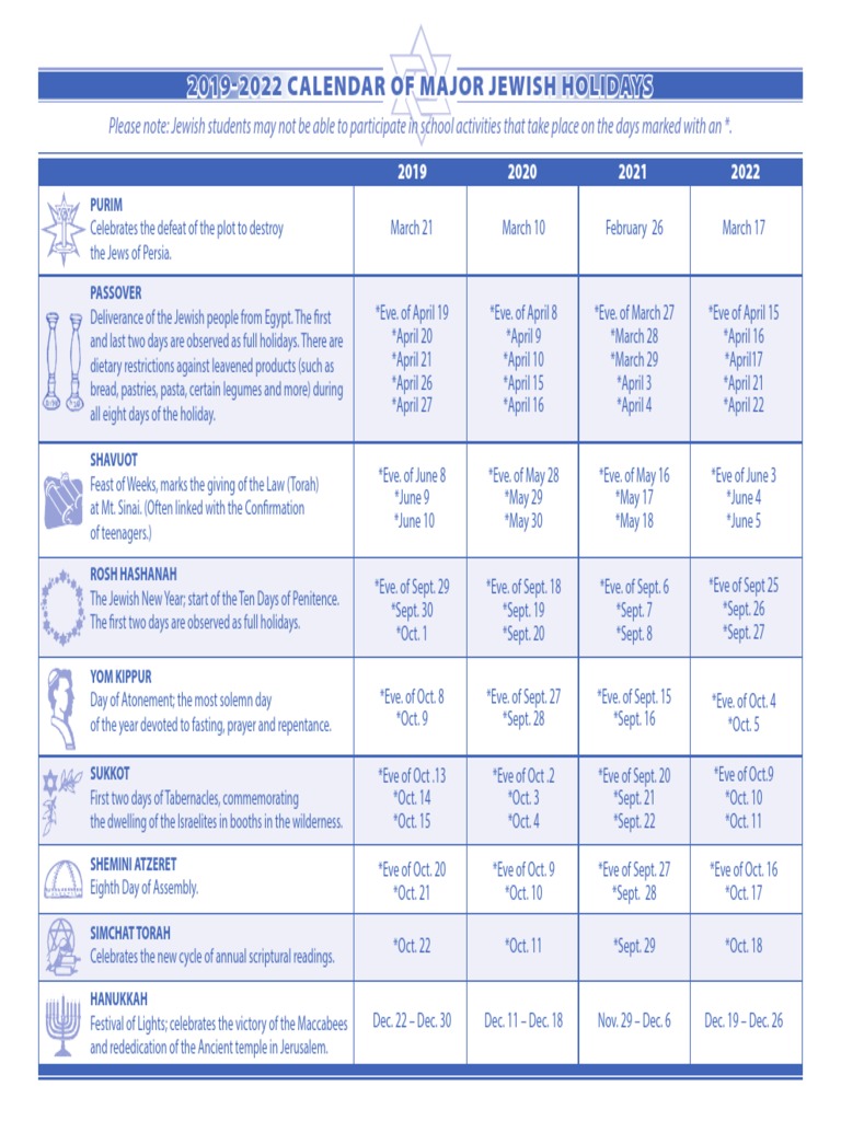 Major Jewish Holidays Calendar 2019-2022 | PDF | Shemini Atzeret | Jews ...