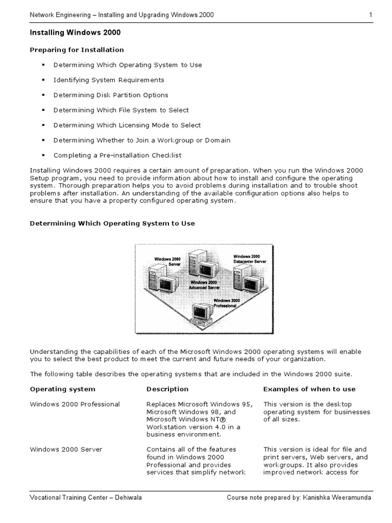 Installing Windows 2000: Preparing For Installation | PDF | Windows 2000 | Microsoft Windows