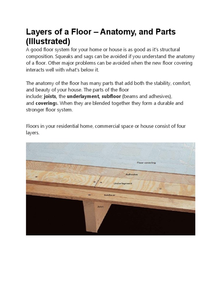 Layers of A Floor - Anatomy, and Parts (Illustrated) | PDF | Flooring ...