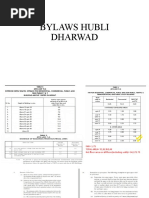 Commercial Buildings Requirements: Levels, Heights and Number of Floor ...