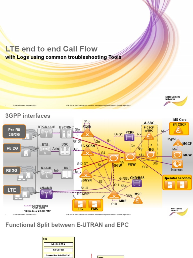 LTE Call Flow v1 4 | PDF | Mobile Telecommunications | Computer Standards