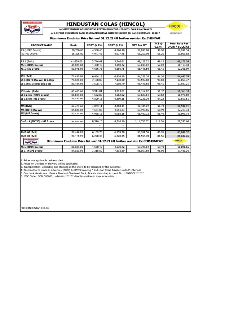 Hincol Bitumen Emulsion Price List 2024 | PDF | Economies | Financial ...